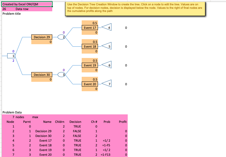 Case 3 This week’s case assignment continues our work | Chegg.com