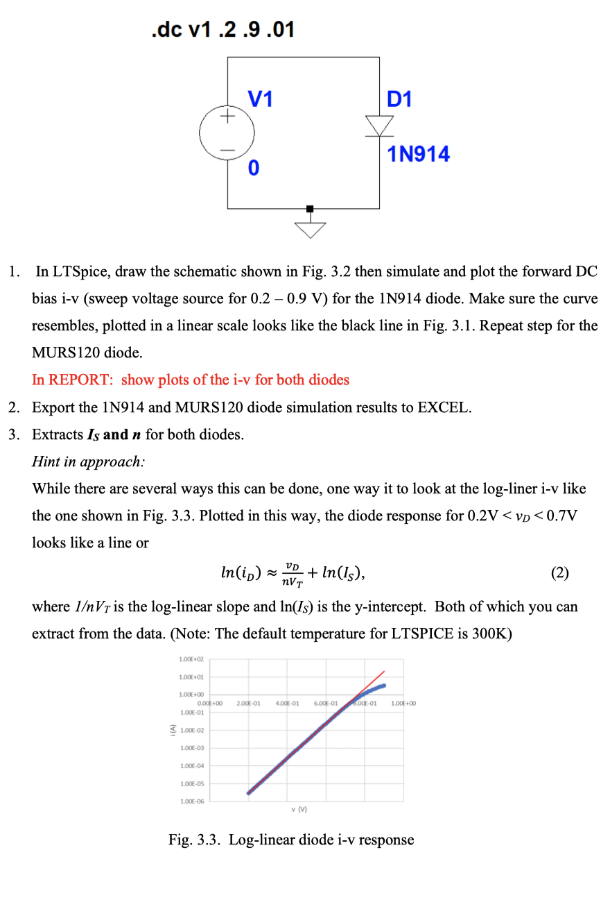 3.1 Parameter Extraction for PN junction diodes As | Chegg.com