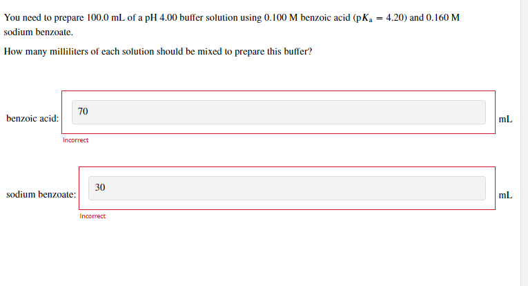 Solved You need to prepare 100.0 mL of a pH 4.00 buffer | Chegg.com