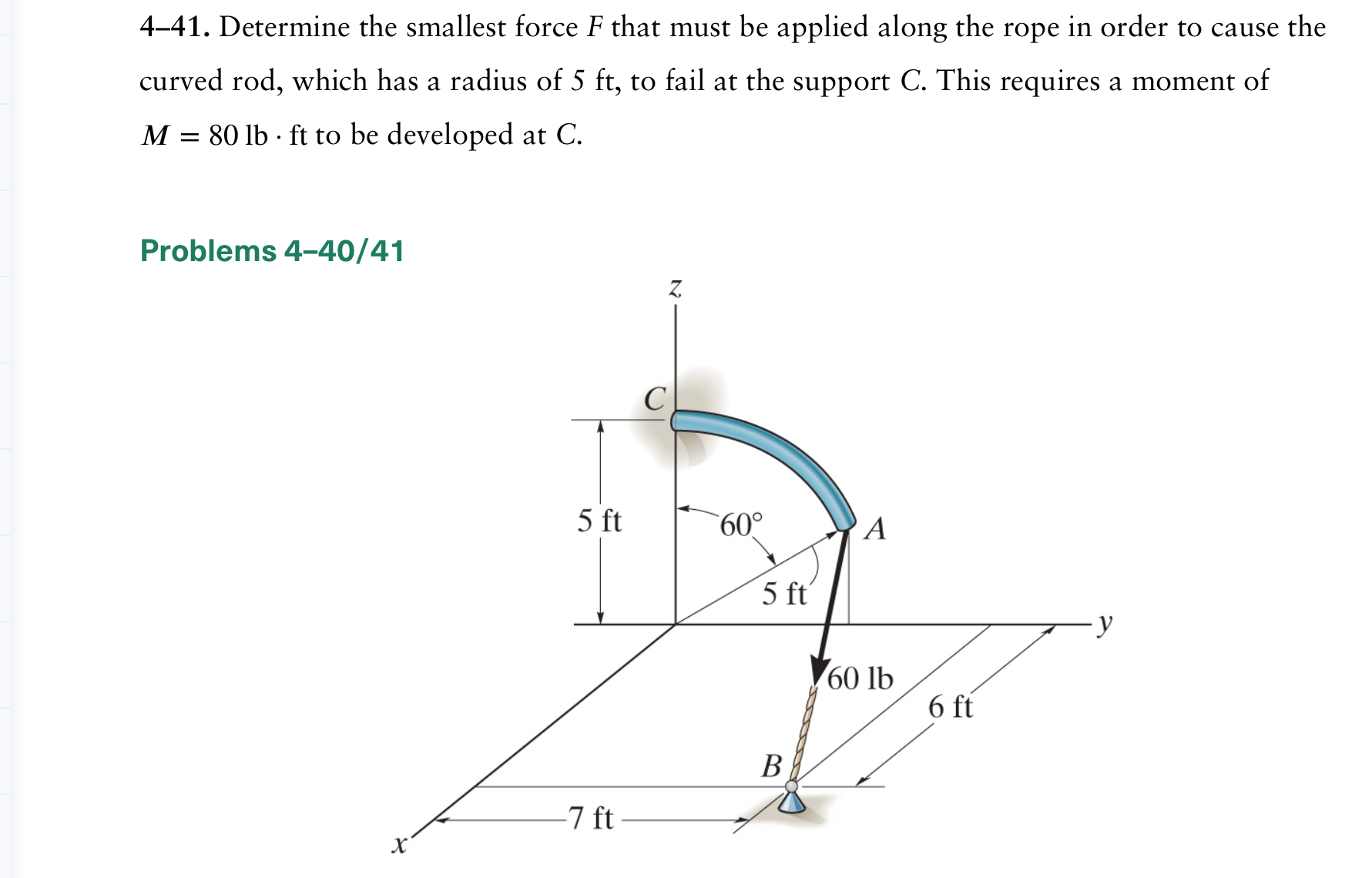 Solved 4 41 Determine The Smallest Force F That Must Be