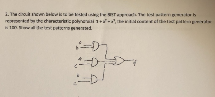 2. The circuit shown below is to be tested using the | Chegg.com
