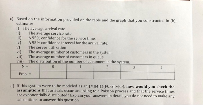 Solved 2) Suppose there is a one service center consisting | Chegg.com
