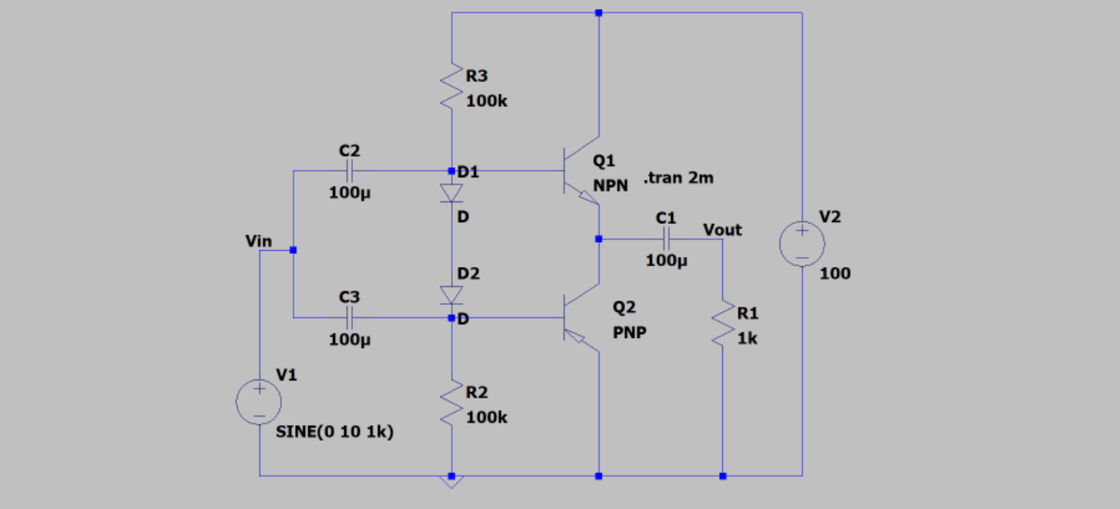 Solved Construct the class AB circuit in LTspice, Run a 2 ms | Chegg.com
