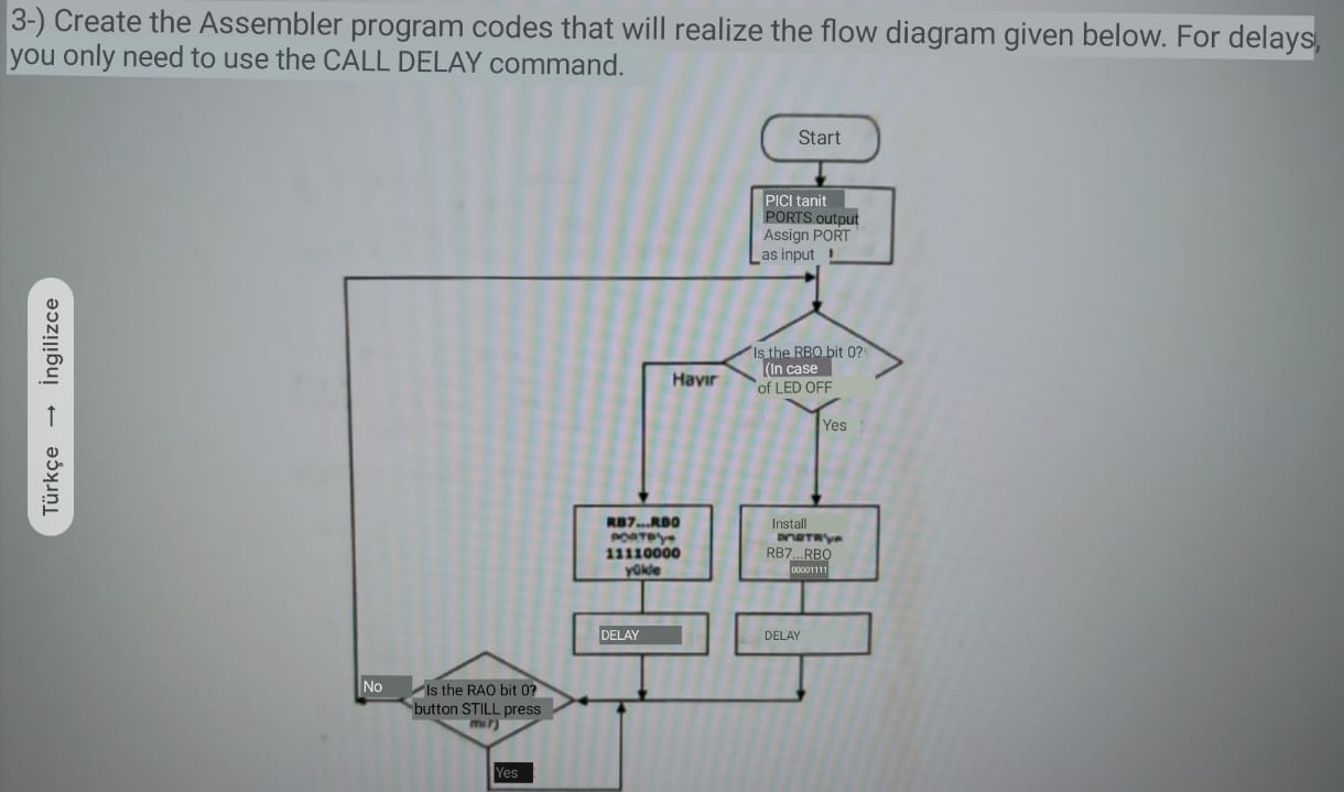 3-) Create the Assembler program codes that will | Chegg.com