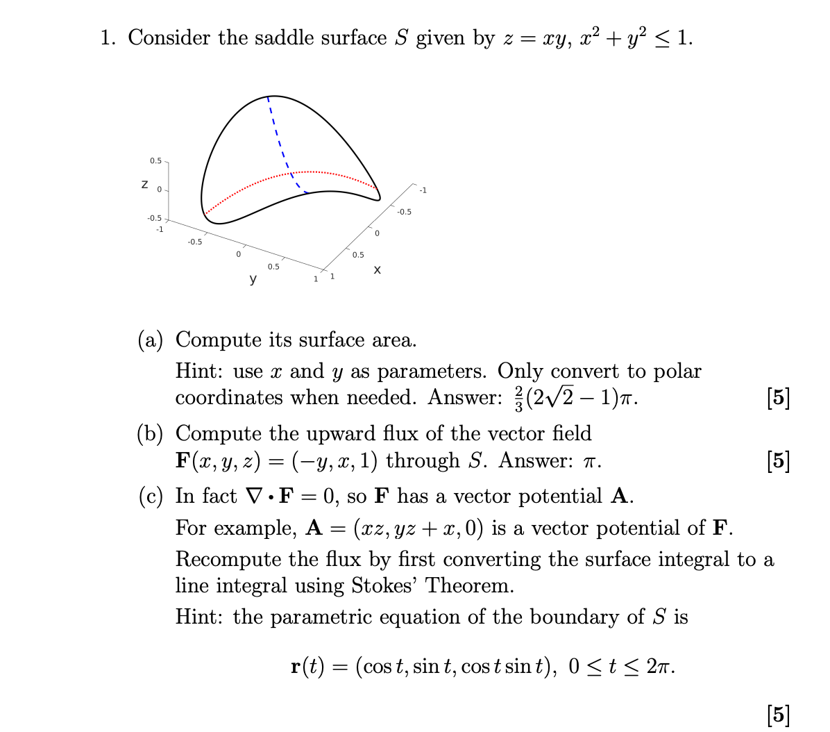 Solved Consider the saddle surface S ﻿given by | Chegg.com