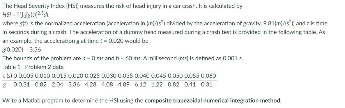 Solved The Head Severity Index (HSI) measures the risk of | Chegg.com