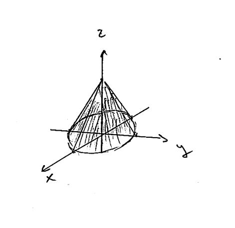Solved Multivariable calculus 15.5 Triple integrals in | Chegg.com