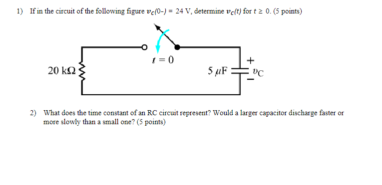 Solved If in the circuit of the following figure vC(0-)=24V, | Chegg.com