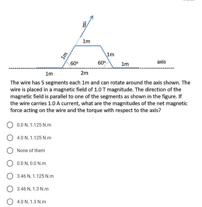 Solved B B. 1m 1m 1m 60° 60° 1m axis 1m 2m The wire has 5 | Chegg.com