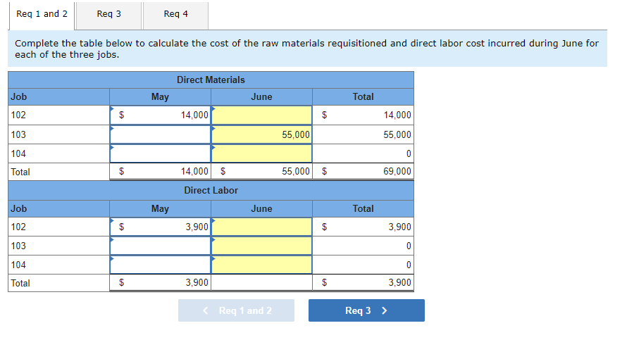 Solved Job 102 was started in production in May, and the | Chegg.com