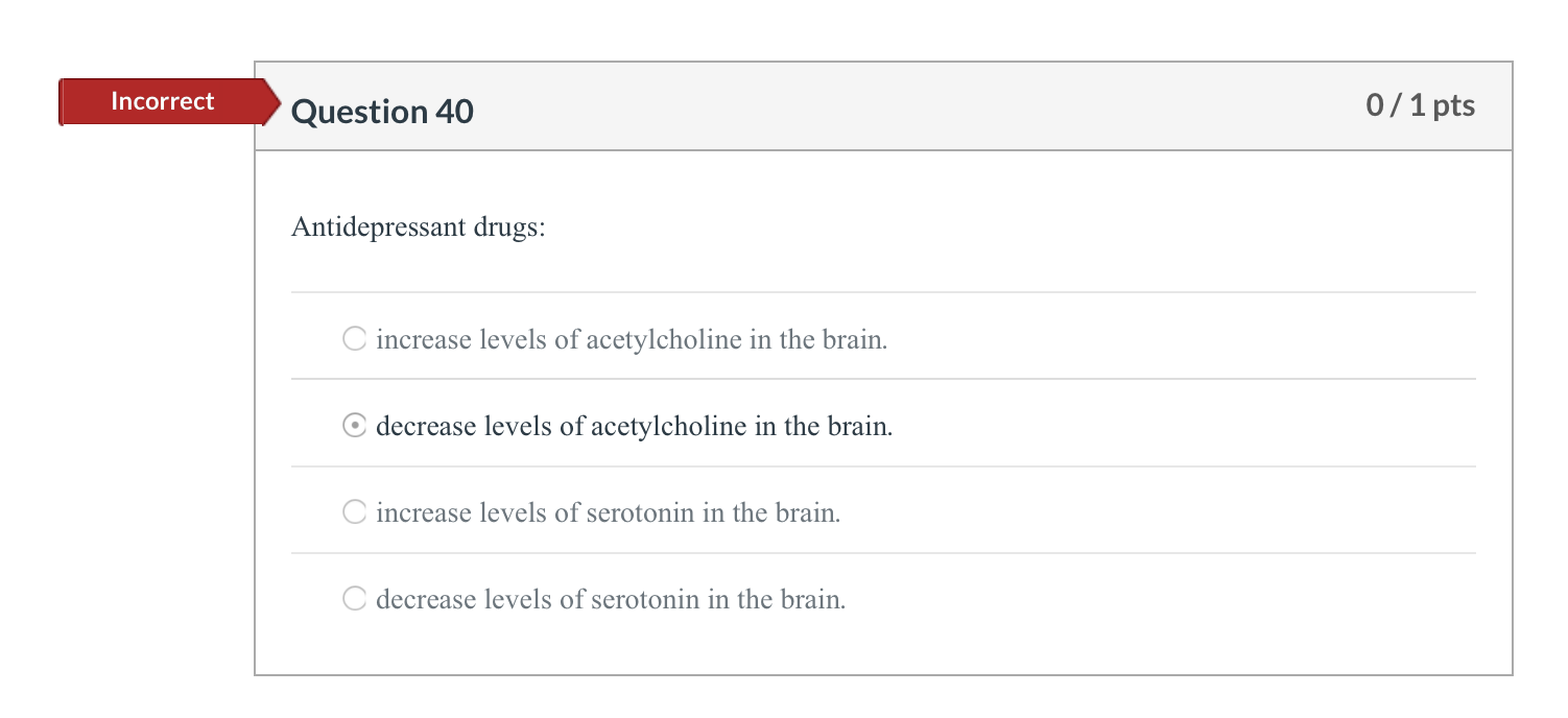 Solved Incorrect Question 38 0/1 pts Classical conditioning | Chegg.com