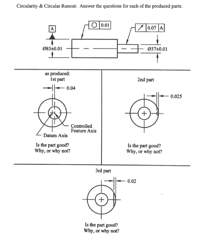 Solved Circularity & Circular Runout: Answer the questions | Chegg.com