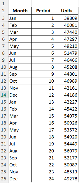 Solved α=0.2,β=1,γ=0.2;α=0.6,β=0.4,γ=0.6 Click the icon to | Chegg.com ...