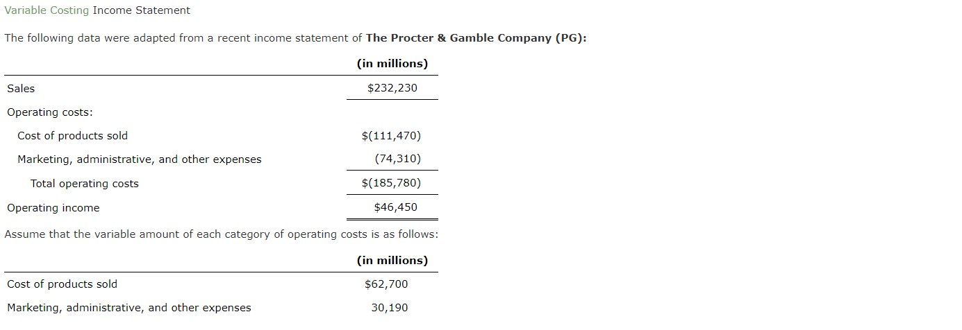 Solved Variable Costing Income Statement The following data | Chegg.com