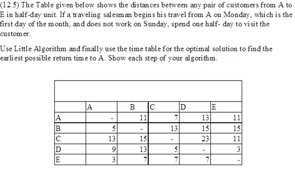 Solved (12.5) The Table given below shows the distances | Chegg.com