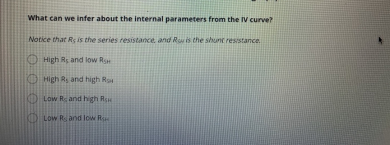 Solved 3. The following IV curve has been recorded for a | Chegg.com