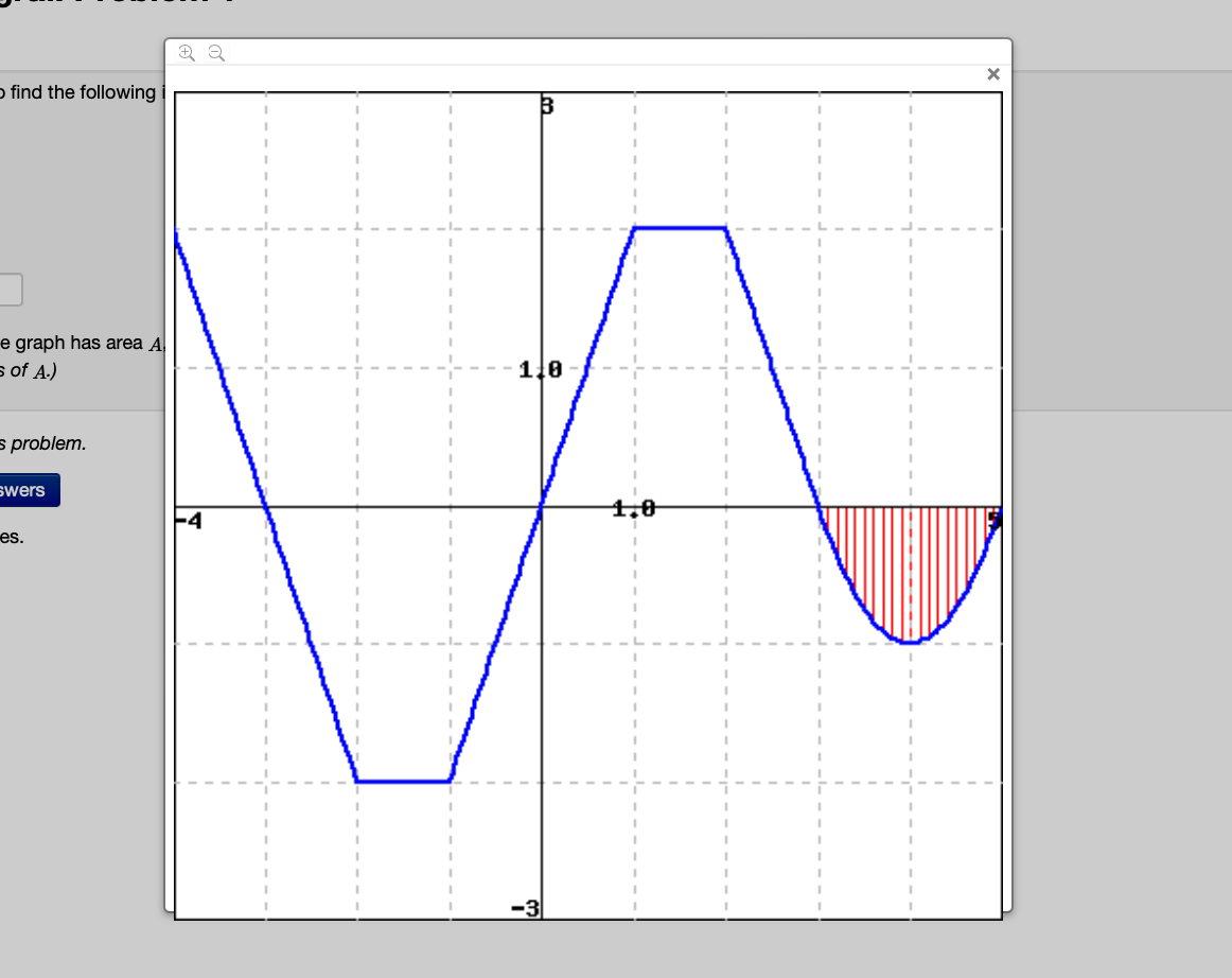 Solved 5.2 The Definite Integral: Problem 1 (6 points) Use | Chegg.com
