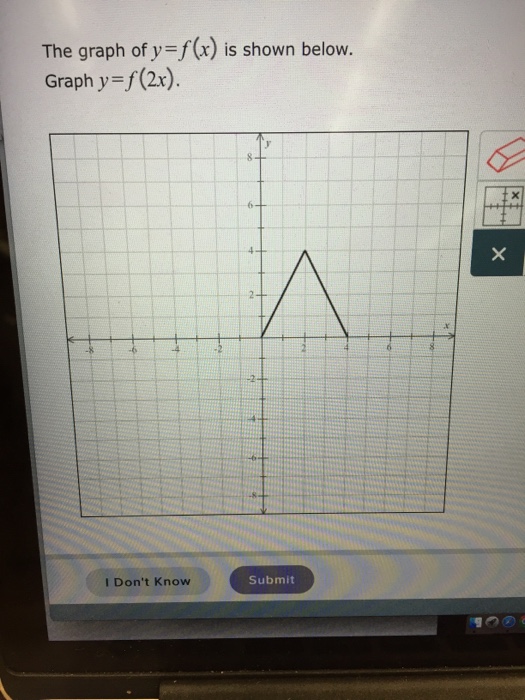 Solved The graph of y=f(x) is shown below. Graph y=f(2x). I | Chegg.com