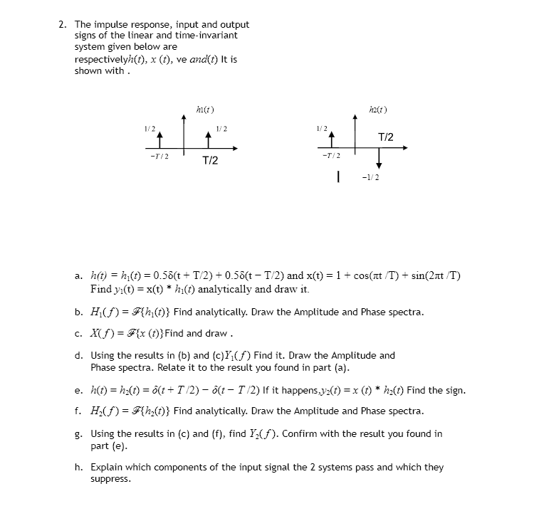 Solved The impulse response, input and outputsigns of the | Chegg.com