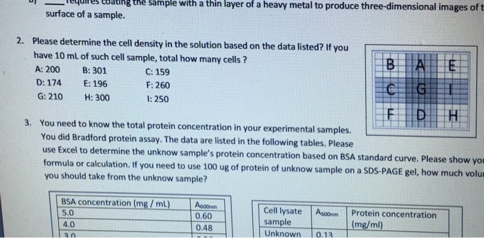 Solved Determine the cell density in the solution based on | Chegg.com