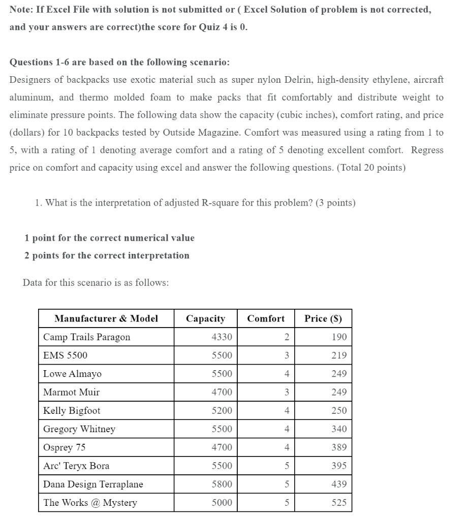 Solved Note: If Excel File with solution is not submitted or | Chegg.com