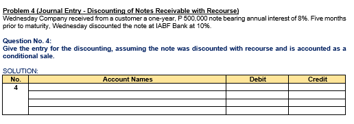 Solved Problem 4 (Journal Entry - Discounting of Notes | Chegg.com