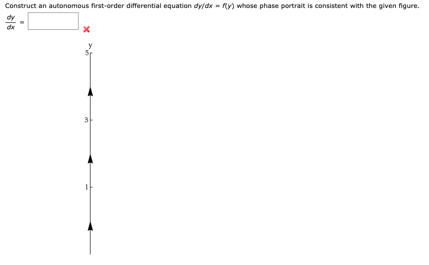 Solved Construct An Autonomous First Order Differential
