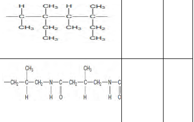Solved (d) Three isomers of CH4(NO2)2 are shown below. NO NO | Chegg.com
