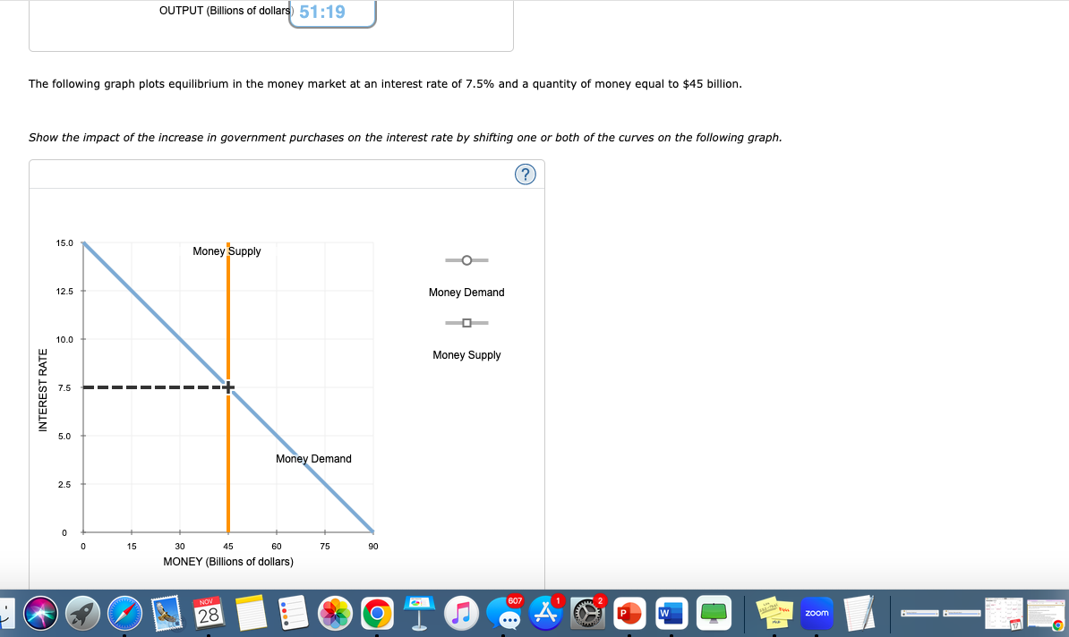Suppose there is some hypothetical economy in which | Chegg.com