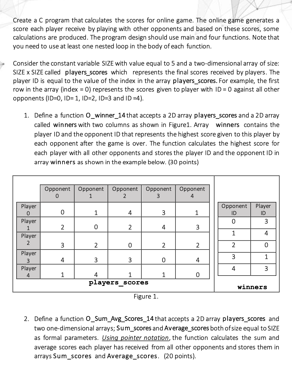 Solved Create a C program that calculates the scores for | Chegg.com