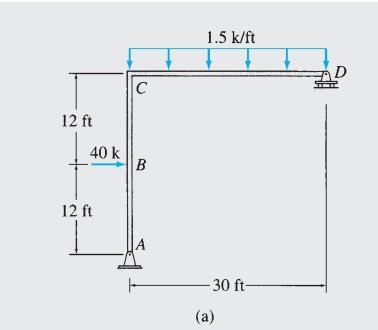 Solved (a) | Chegg.com
