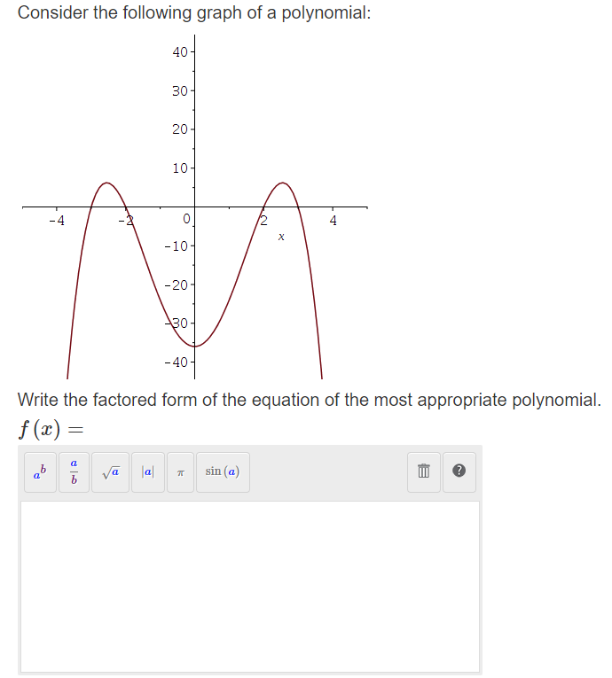 Solved Write The Factored Form Of The Equation Of The Most