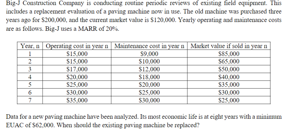 Solved Big-J Construction Company is conducting routine | Chegg.com