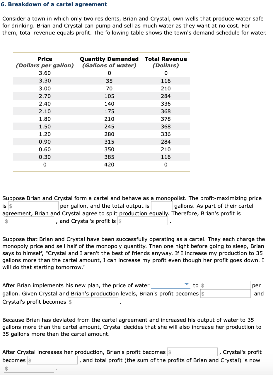 Solved 6. Breakdown of a cartel agreement Consider a town in | Chegg.com