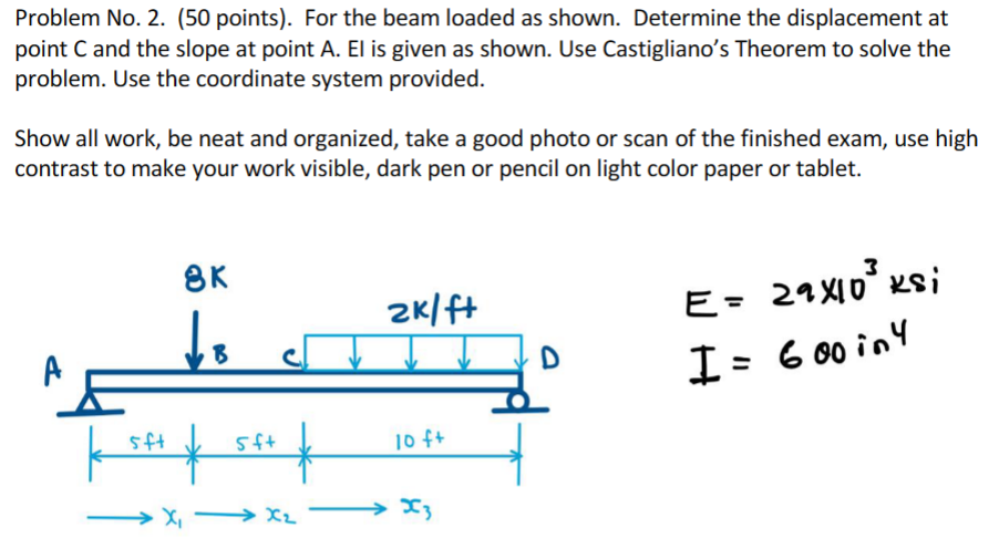 Solved Problem No. 2. (50 points). For the beam loaded as | Chegg.com