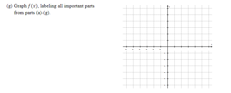 Solved 5. (14 points) Consider the function f(x)=x2+13x−5. | Chegg.com