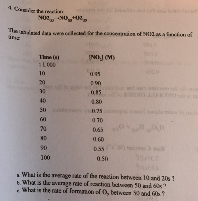Solved 4. Consider the reaction: he tabulated data were | Chegg.com