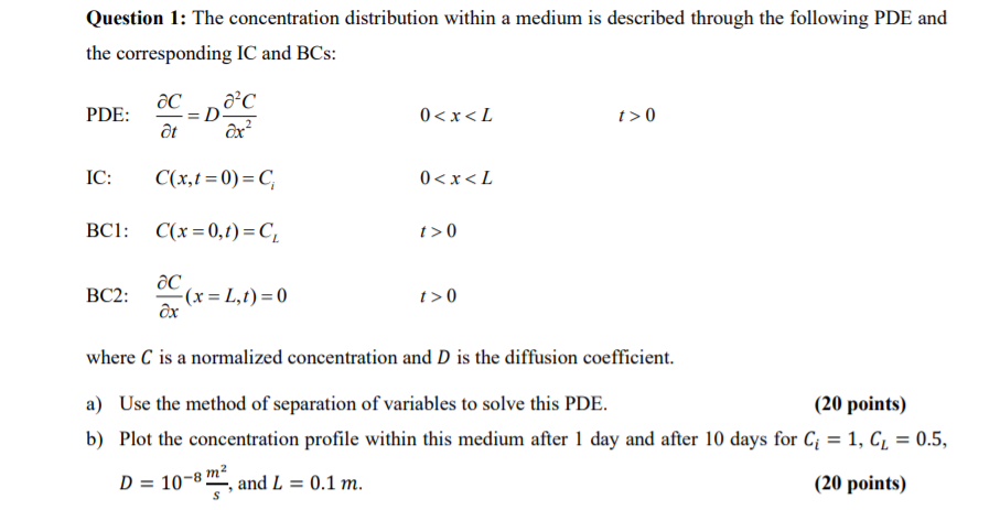 Solved Question 1: The concentration distribution within a | Chegg.com