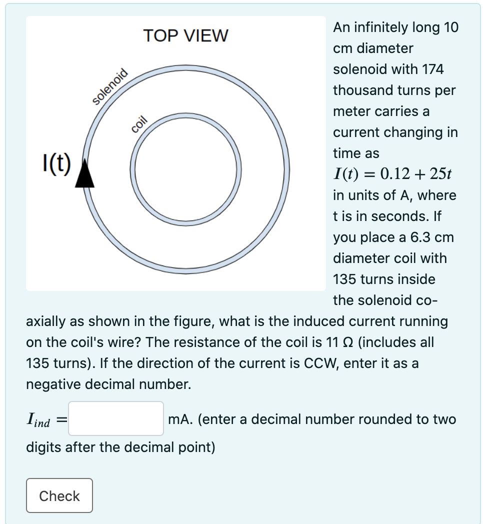 Solved solenoid coil TOP VIEW An infinitely long 10 cm | Chegg.com
