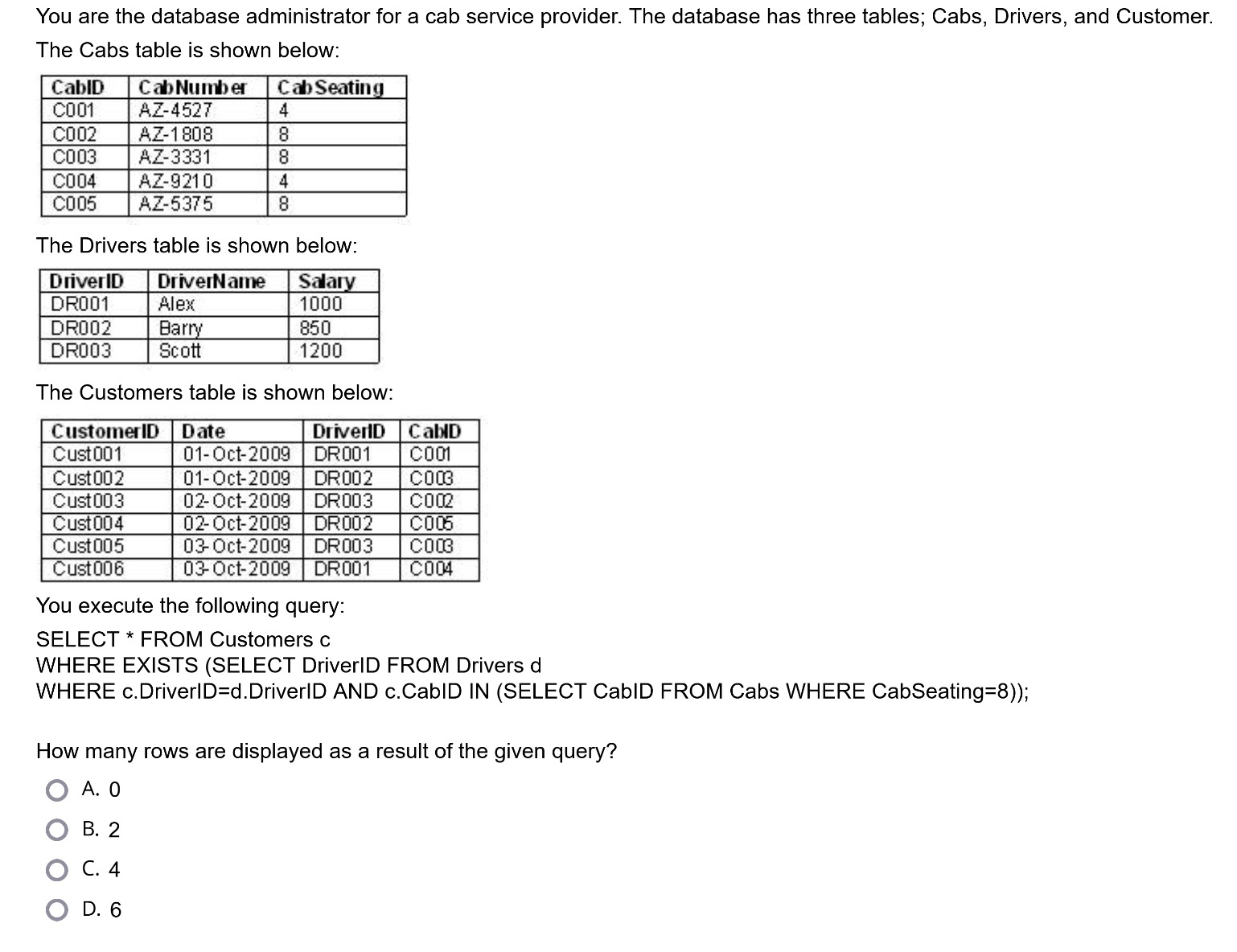 You are the database administrator for a cab service | Chegg.com
