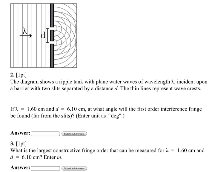Solved 2. [lpt] The diagram shows a ripple tank with plane | Chegg.com
