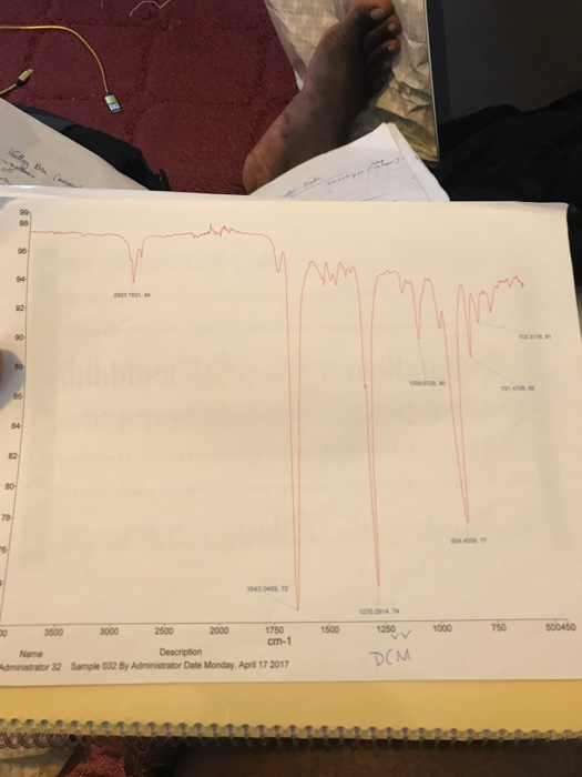 Solved Identify if each gunpowder sample is single base | Chegg.com
