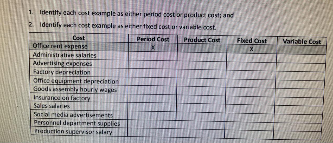 Solved 1. Identify each cost example as either period cost | Chegg.com