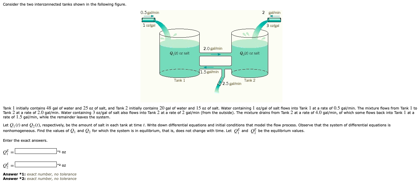 Solved Consider the two interconnected tanks shown in the | Chegg.com