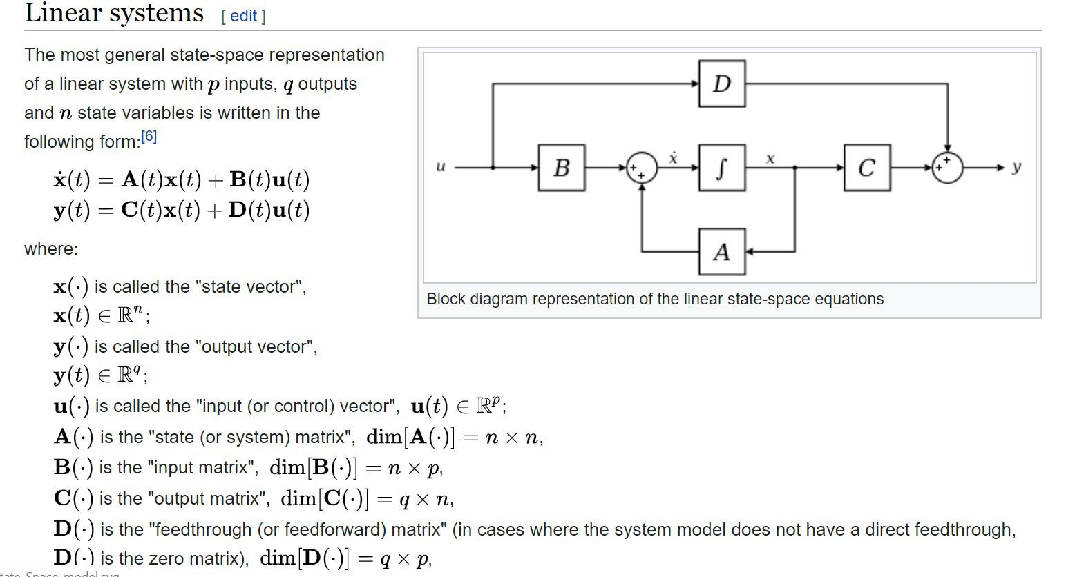 Solved Linear systems [edit] The most general state-space | Chegg.com