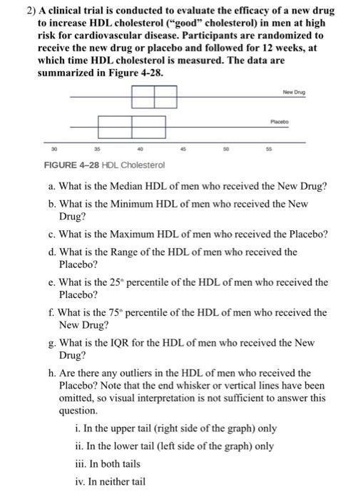 Solved 2) A clinical trial is conducted to evaluate the | Chegg.com