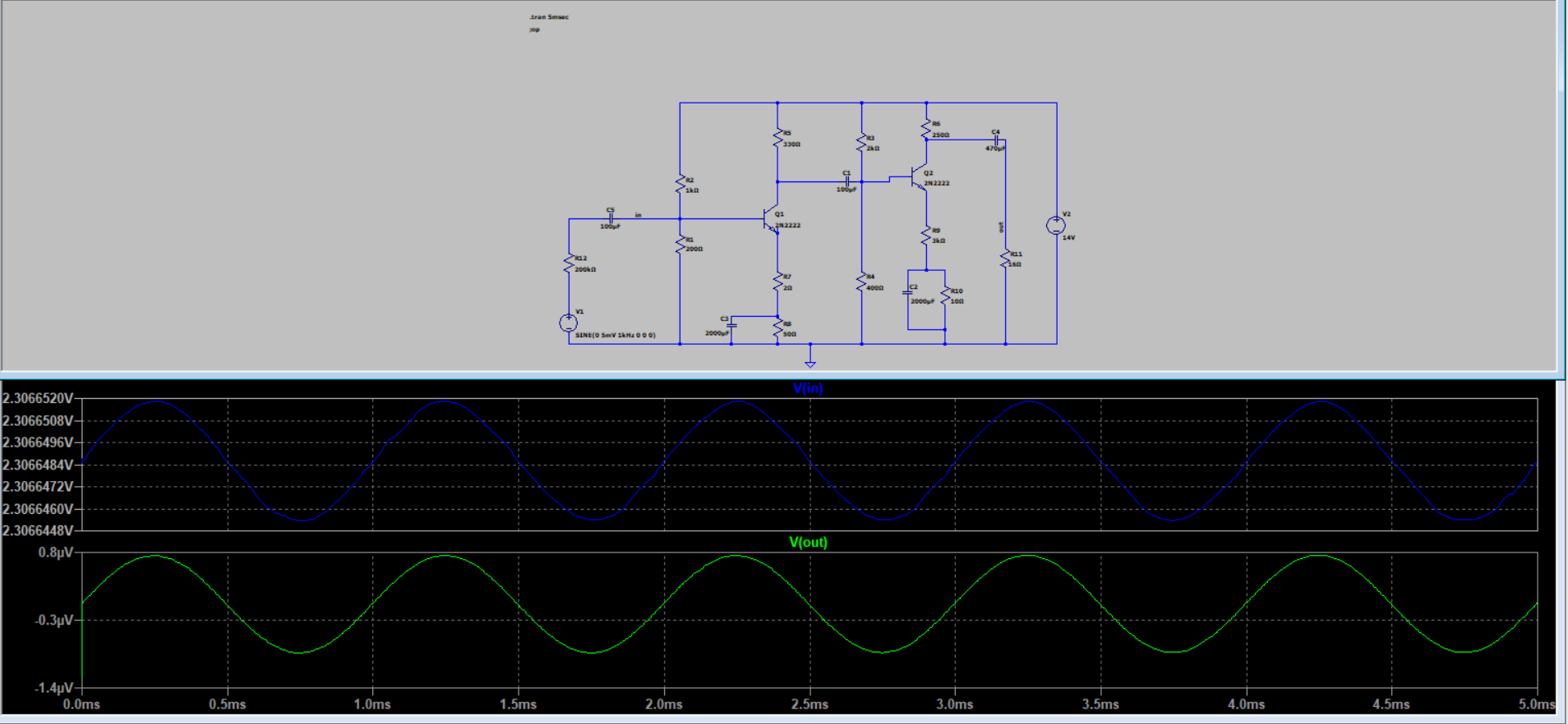 Solved the following is a bjt amplifier with simulation | Chegg.com