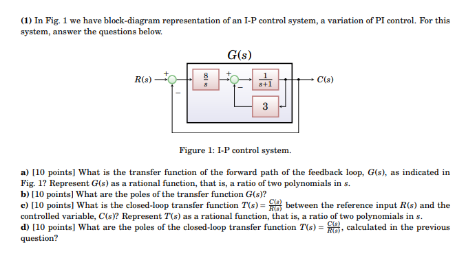 Solved (1) In Fig. 1 we have block-diagram representation of | Chegg.com