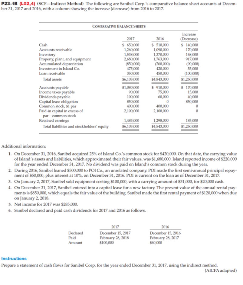 Solved P23-1B (L02,4) (SCF-Indirect Method) The following | Chegg.com