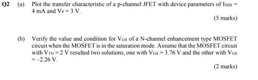 Solved Q2 (a) Plot the transfer characteristic of a | Chegg.com